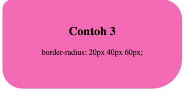 Cara Penggunaan Border Radius | Whello Indonesi