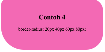 Cara Penggunaan Border Radius | Whello Indonesi