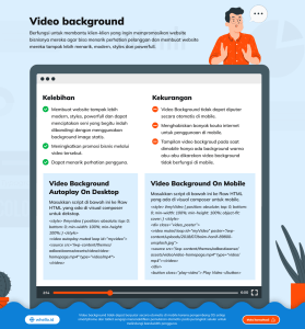 Bagaimana Membuat Video Background di Wordpress | Whello Indonesia