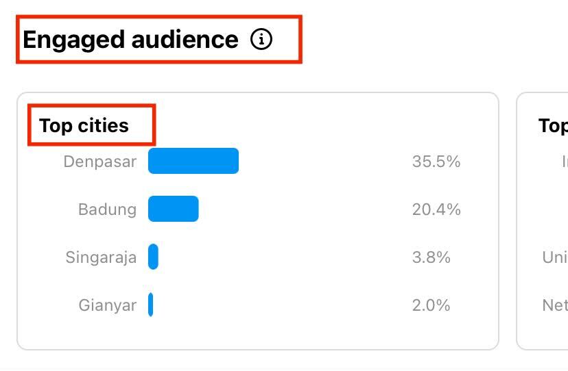 Cara Menggunakan Instagram Insight | Whello Indonesia