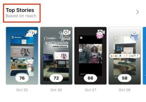 Cara Menggunakan Instagram Insight | Whello Indonesia