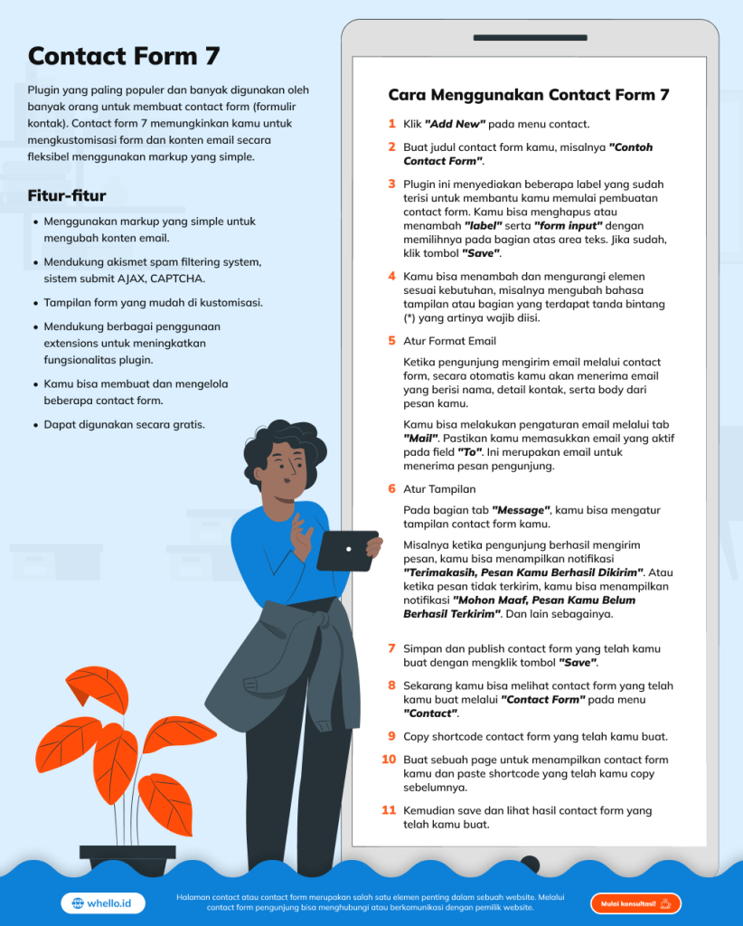 Cara Menggunakan Plugin Contact Form 7 | Whello Indonesia