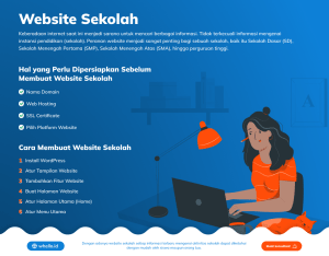 Cara Membuat Website Sekolah | Whello Indonesia