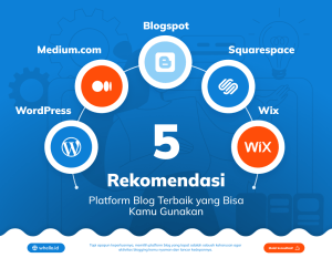 5 Rekomendasi Platform Blog Terbaik yang Bisa Kamu Gunakan!