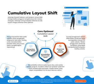 Cumulative Layout Shift: Pengertian dan Cara Optimasinya untuk Website