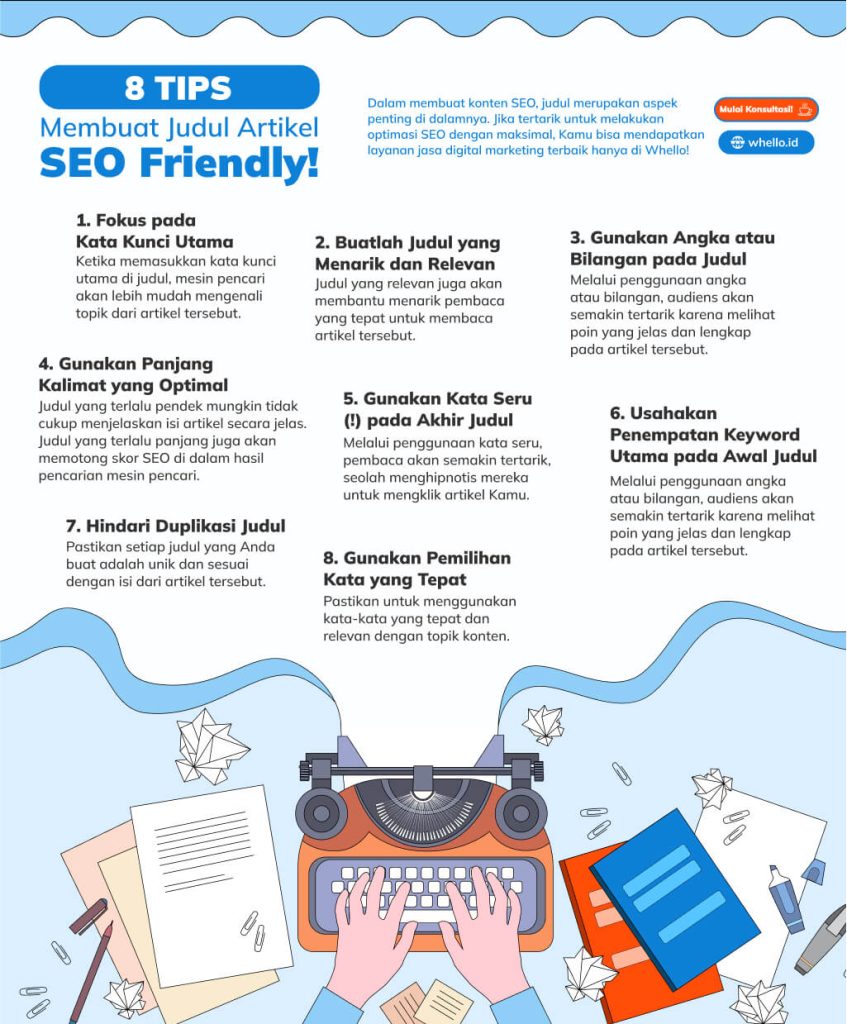 8 Tips dan Cara Membuat Judul Artikel SEO Friendly! | Whello Indonesia