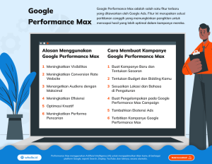 Pahami Apa Itu Google Performance Max dan Cara Mengaktifkannya