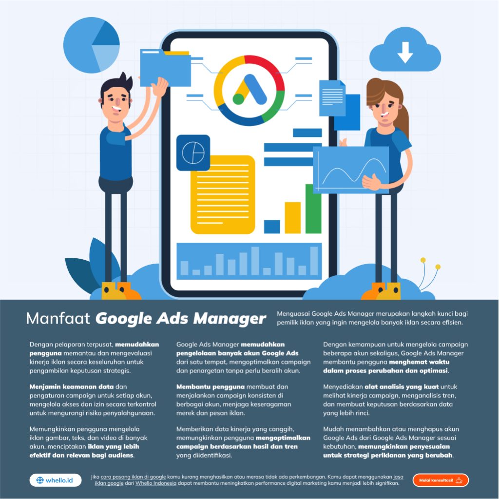 Pelajari Google Ads Manager Agar Kelola Banyak Iklan!