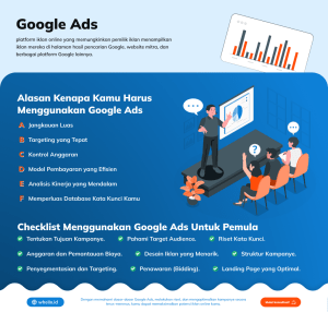 Ketahui Ini Saat Jalankan Campaign Google Ads Pertama Kali