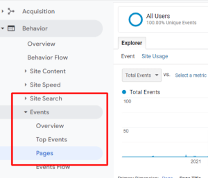 Ketahui Perbedaan Antara Metrics dan Dimensions pada GA4