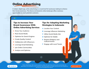 How To Boost Brand Awareness with Online Advertising Services